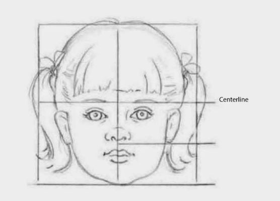 How To Draw A Self Portrait For Kids - Step-by-Step Guide